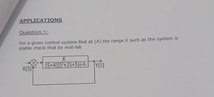 Solved APPLICATIONSQuestion li:For a given control system | Chegg.com