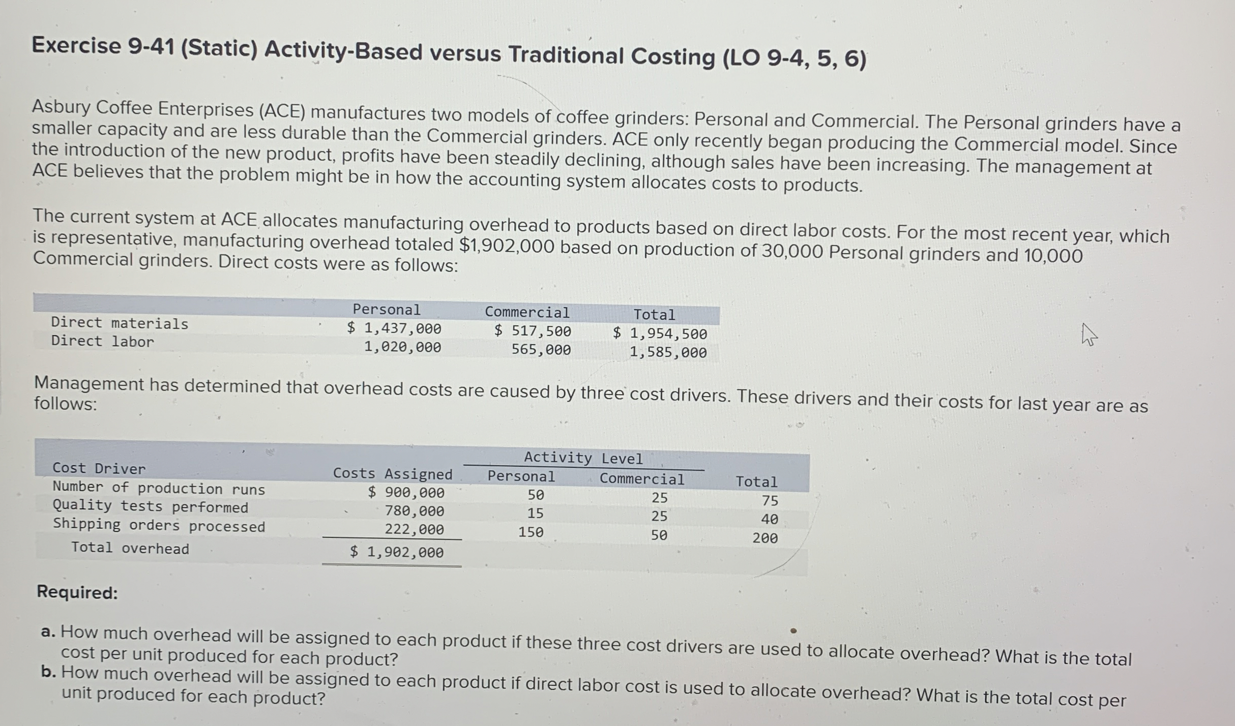 Solved Exercise 9-41 (Static) ﻿Activity-Based versus | Chegg.com