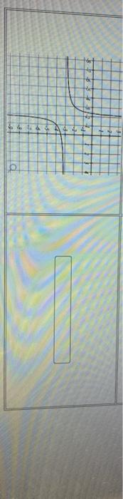 Solved Graphs of Rational Functions Using the reciprocal | Chegg.com