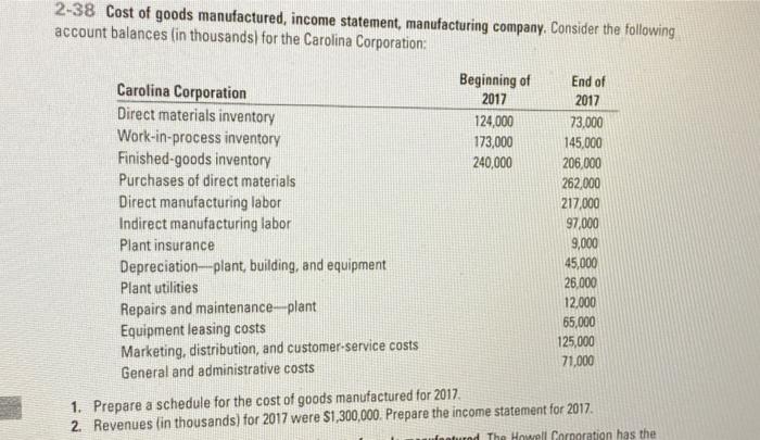 Solved 2-38 Cost of goods manufactured, income statement, | Chegg.com