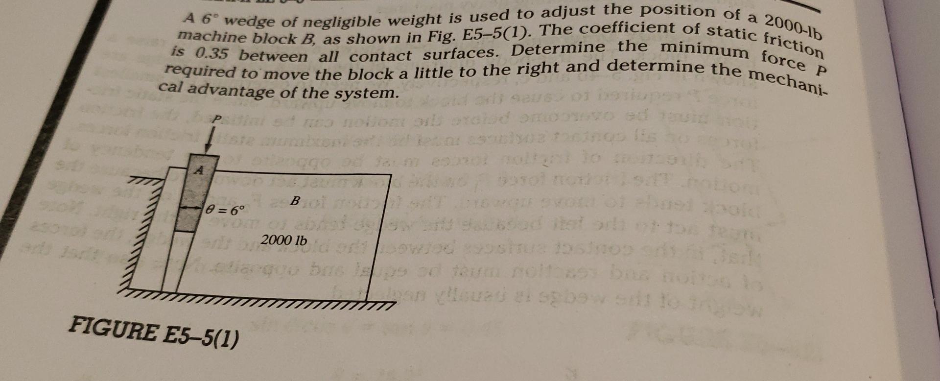 Solved A 6∘ wedge of negligible weight is used to adjust the | Chegg.com