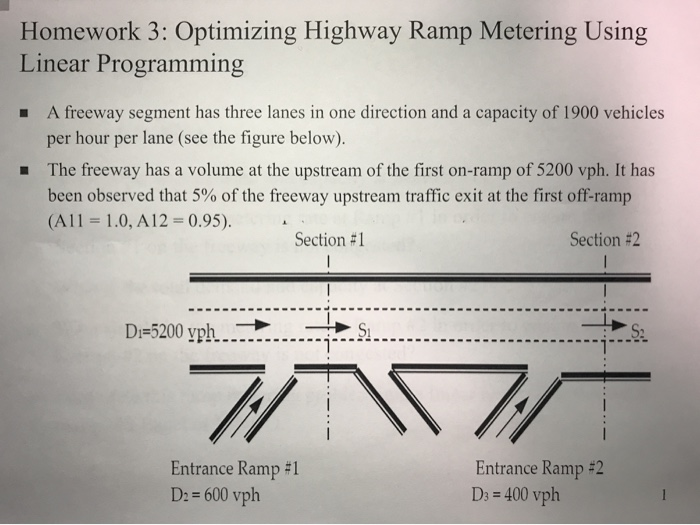 Homework 3: Optimizing Highway Ramp Metering Using | Chegg.com