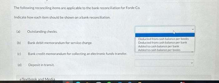 Solved The following reconciling items are applicable to the | Chegg.com