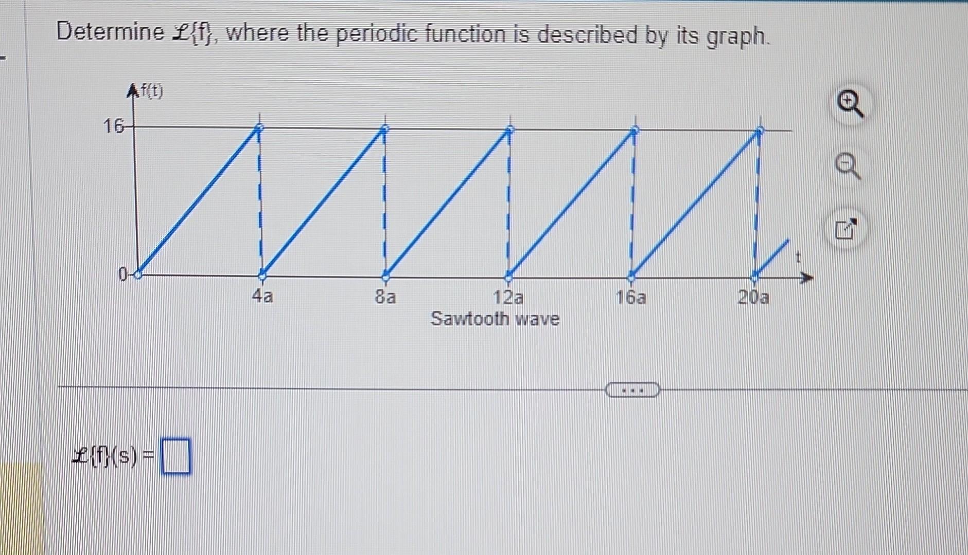 Solved Determine L{f}, where the periodic function is | Chegg.com