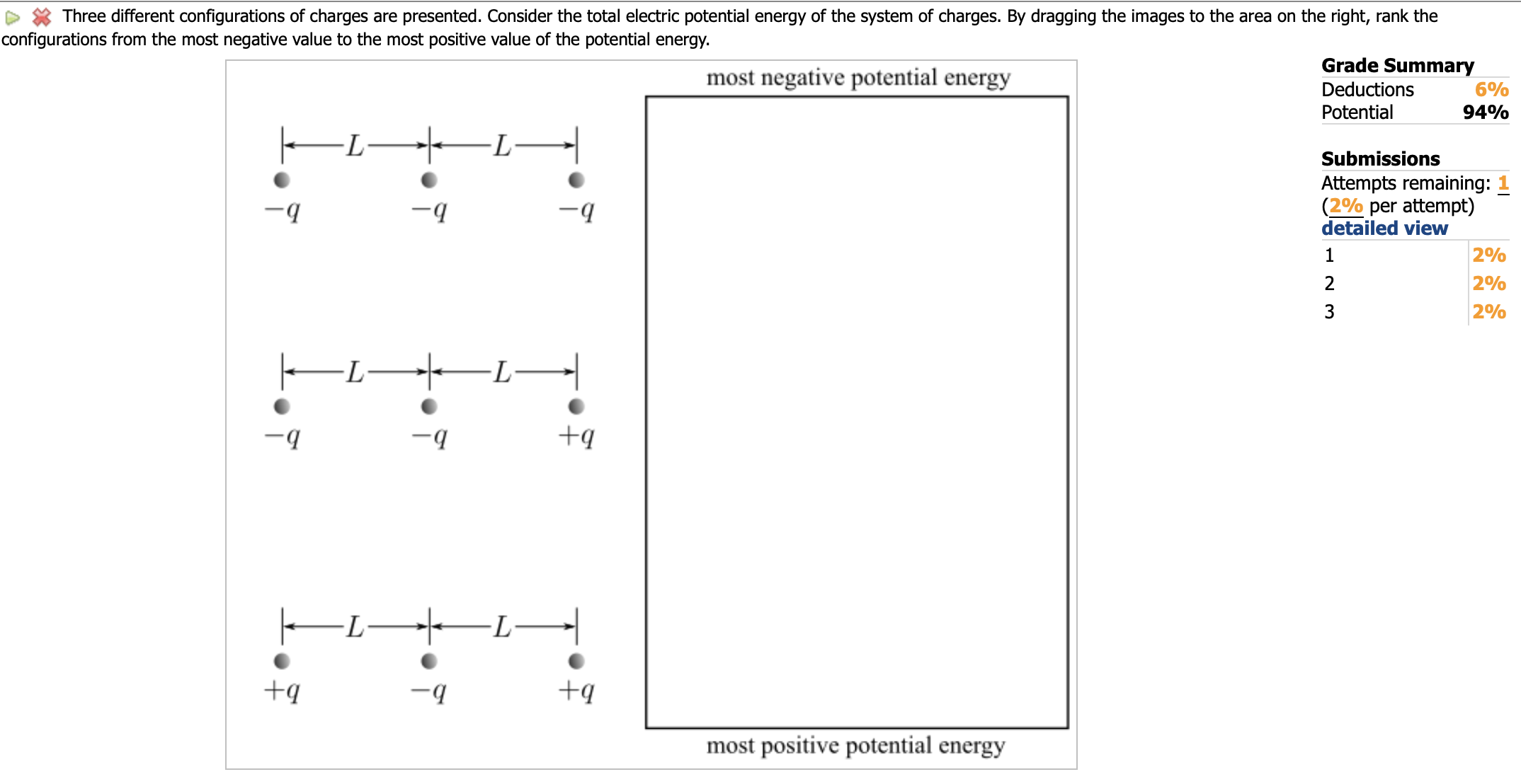 Solved Three different configurations of charges are | Chegg.com