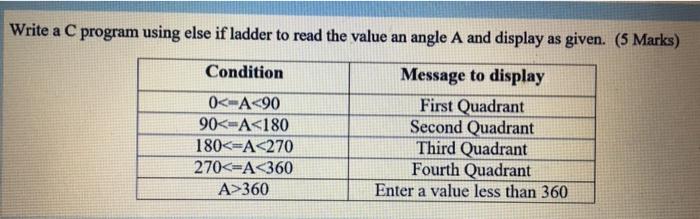 Solved Write A C Program Using Else If Ladder To Read The
