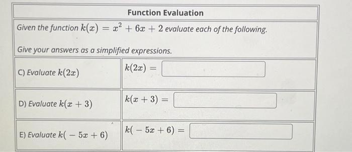 Solved Function Evaluation Given the function k(x)=x2+6x+2 | Chegg.com