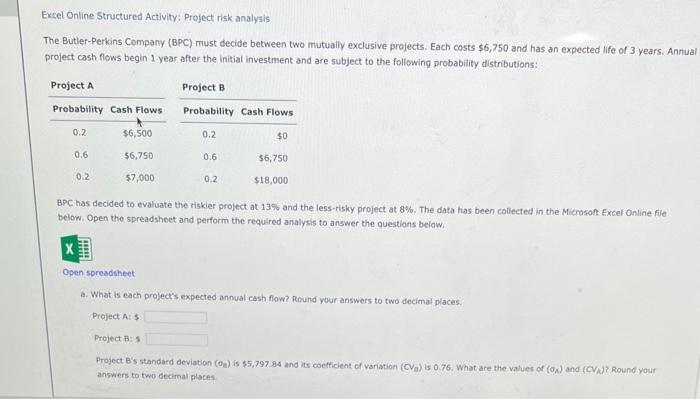 Solved Excel Online Structured Activity: Project risk | Chegg.com