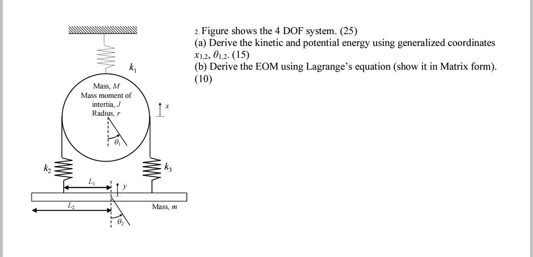 Solved 2. Figure shows the 4 DOF system. (25) (a) Derive the | Chegg.com