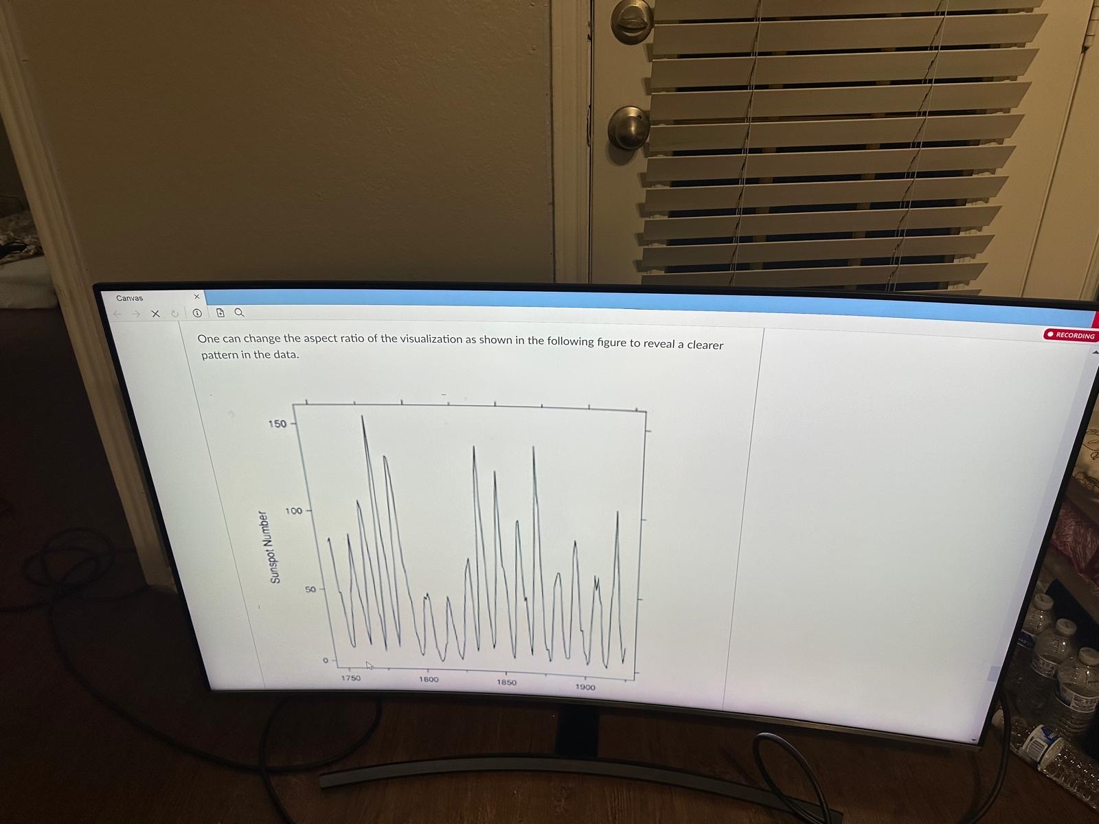 Solved Canvasxx(1)One can change the aspect ratio of the | Chegg.com