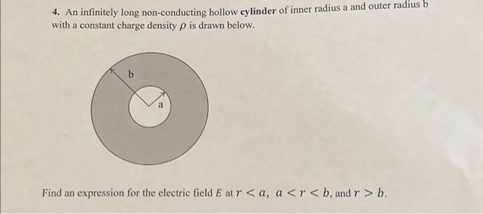 Solved 4. An infinitely long non-conducting hollow cylinder | Chegg.com