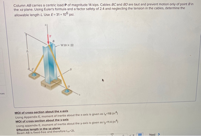 Solved Column AB carries a centric load P of magnitude 14 | Chegg.com