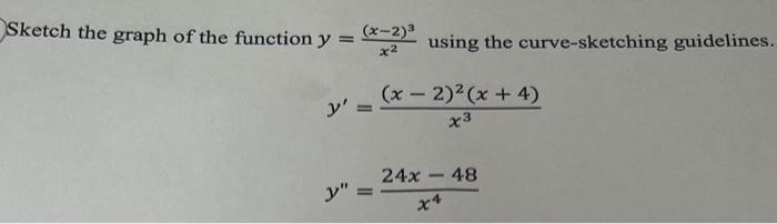 Solved Sketch the graph of the function y=x2(x−2)3 using the | Chegg.com