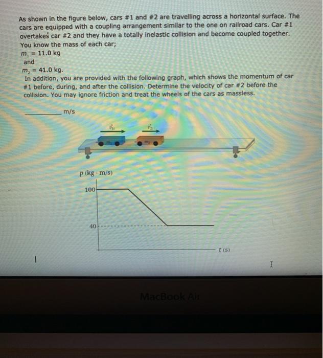 Solved As shown in the figure below, can and 3 are | Chegg.com
