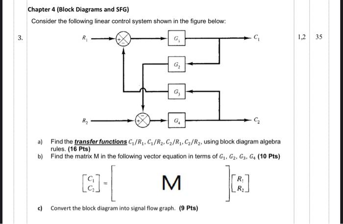 Solved Chapter 4 (Block Diagrams and SFG) Consider the | Chegg.com