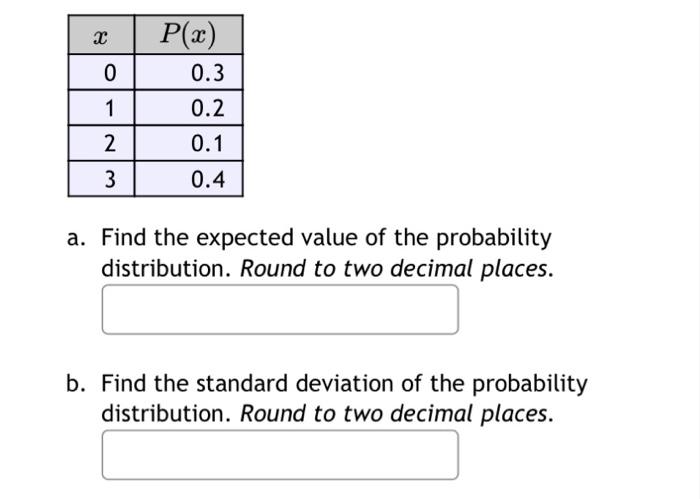 Solved a. Find the expected value of the probability | Chegg.com