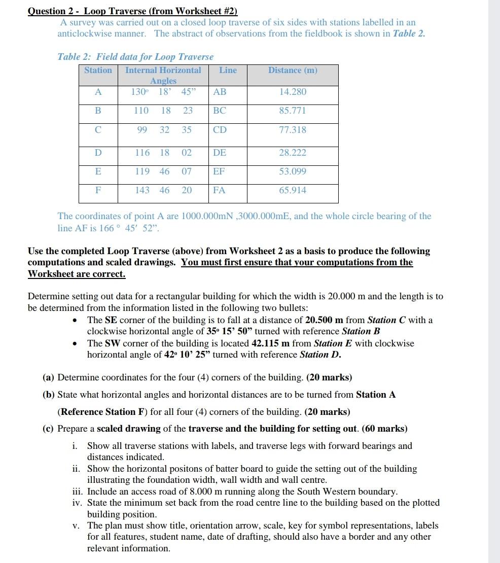 Solved Question 2 - Loop Traverse (from Worksheet #2) A | Chegg.com