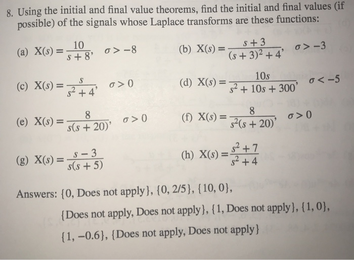 Solved 8. Using the initial and final value theorems, find | Chegg.com