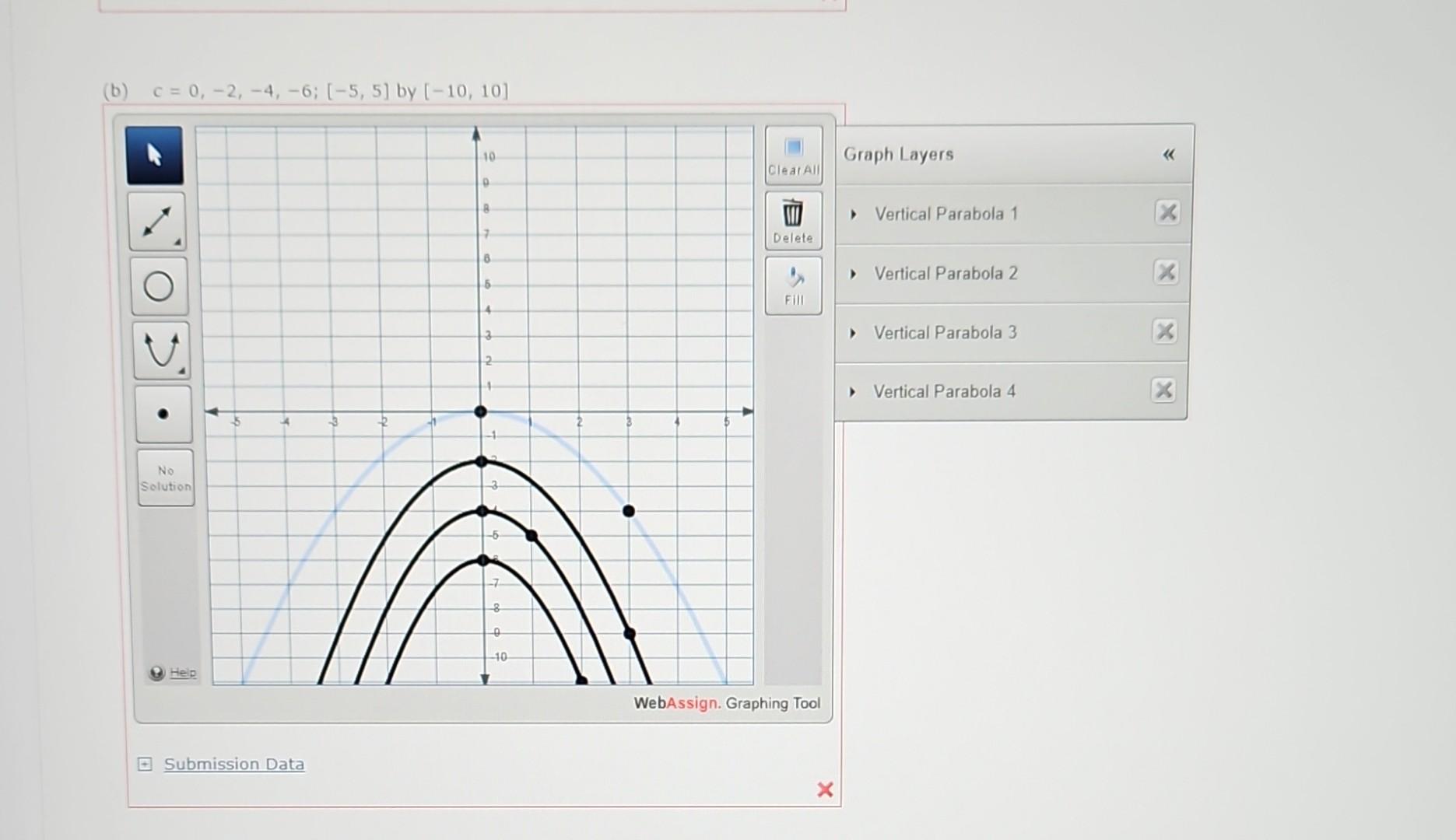 Solved A family of functions is given. Graph all the given | Chegg.com