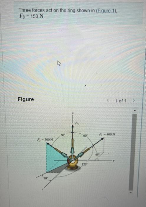 Solved Three forces act on the ring shown in (Figure 1), | Chegg.com