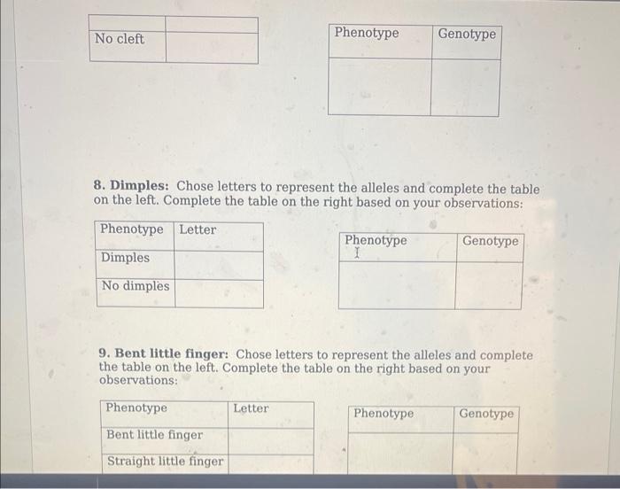 Solved Chose letters to represent the alleles and complete | Chegg.com