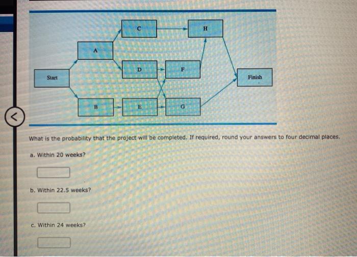 Solved Problem 13-13 (Algorithmic) Suppose that the | Chegg.com