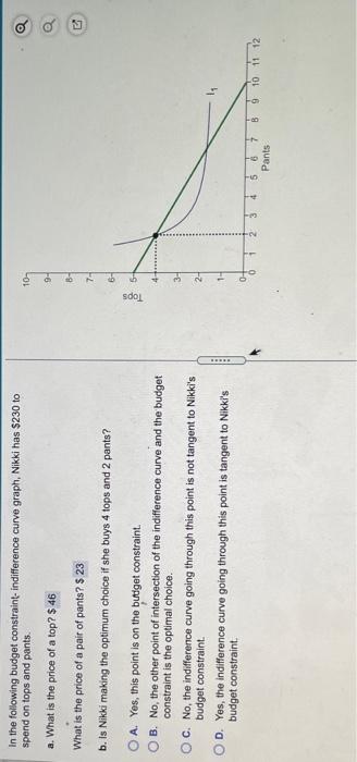 Solved In the following budget constraint- indifference | Chegg.com