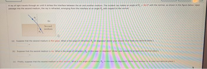 Solved A ray of light travels through air until it strikes | Chegg.com