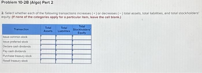 Solved Required information Problem 10-2B (Algo) Record | Chegg.com