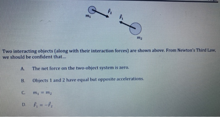 Solved Two interacting objects (along with their interaction | Chegg.com