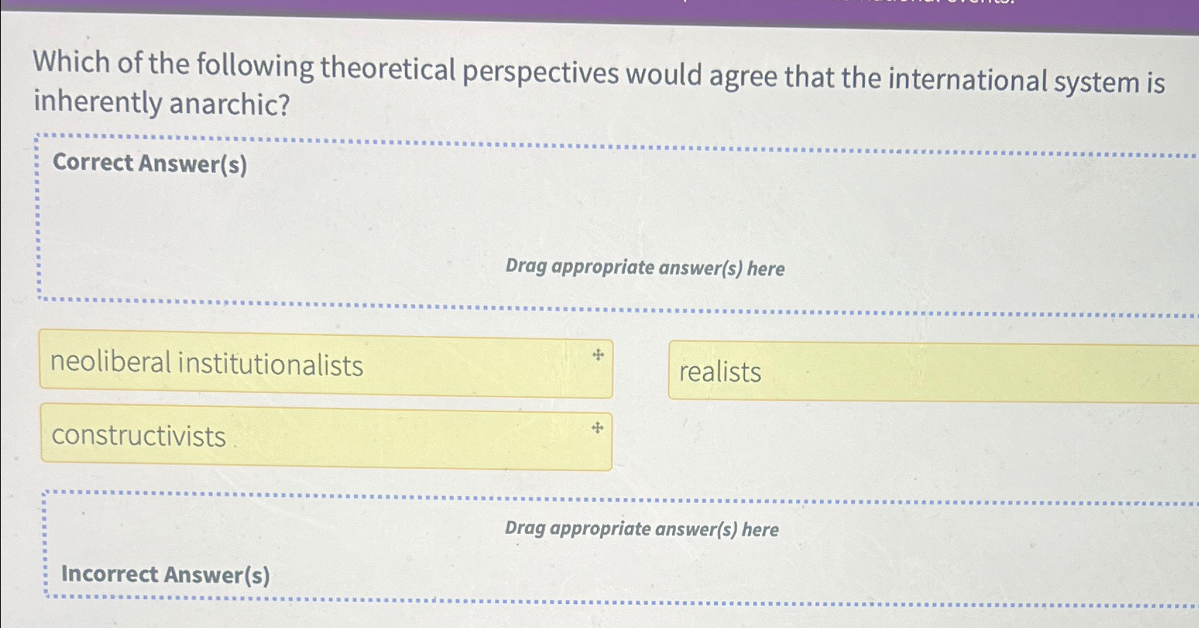 Solved Which of the following theoretical perspectives would | Chegg.com