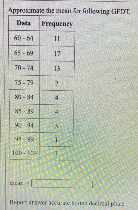 Solved Approximate the mean for following GFDT. mean = | Chegg.com