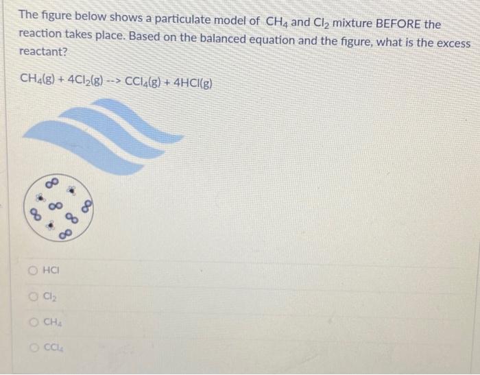 Solved The figure below shows a particulate model of CH4 and | Chegg.com