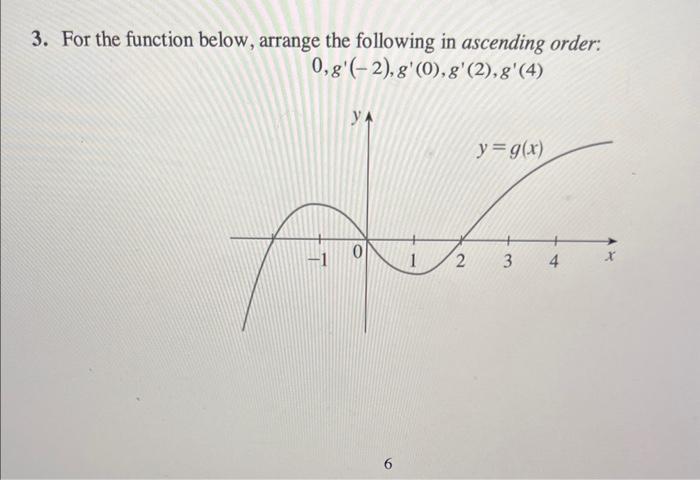 Solved 3. For the function below, arrange the following in | Chegg.com