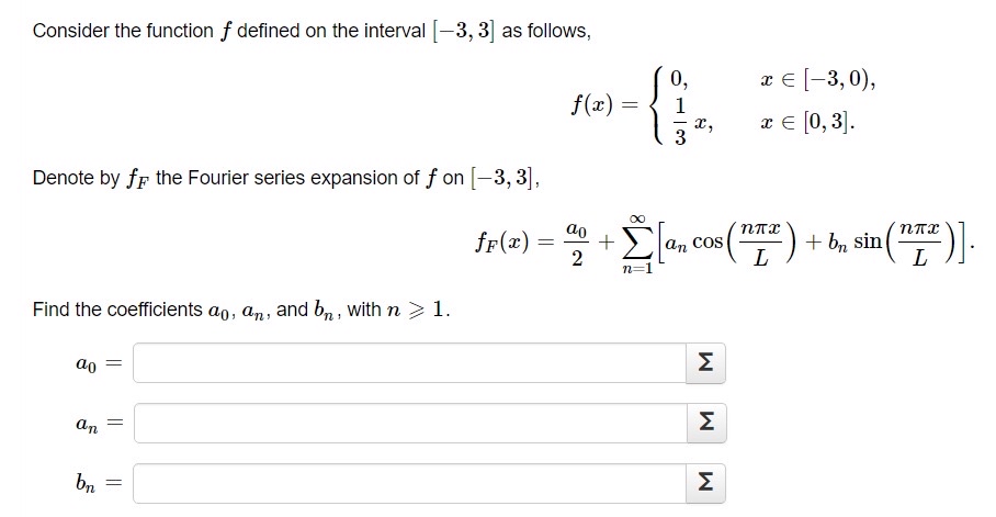 Consider the function f ﻿defined on the interval -3,3 | Chegg.com