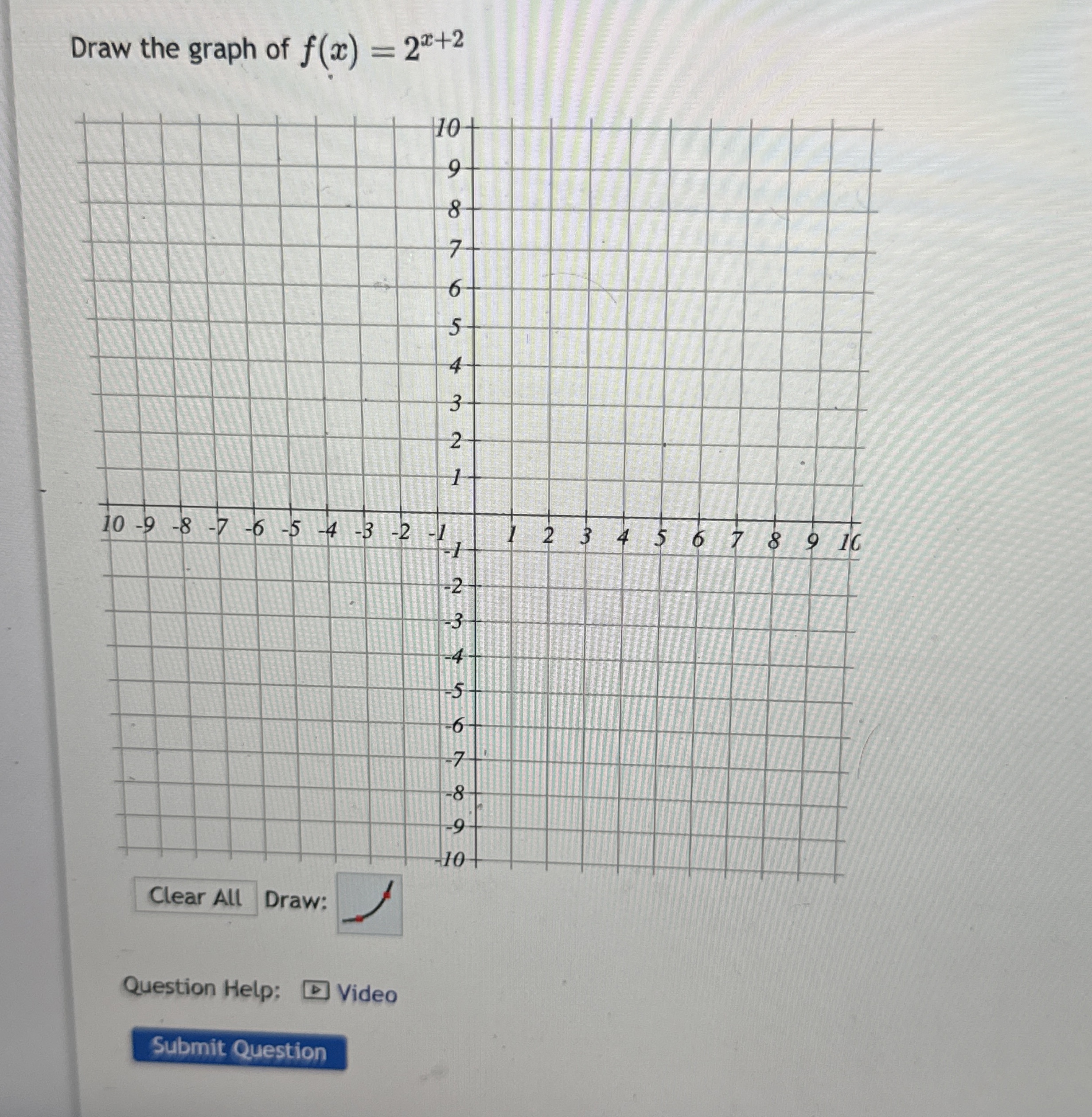Solved Draw the graph of f(x)=2x+2Draw: Question Help:Video | Chegg.com