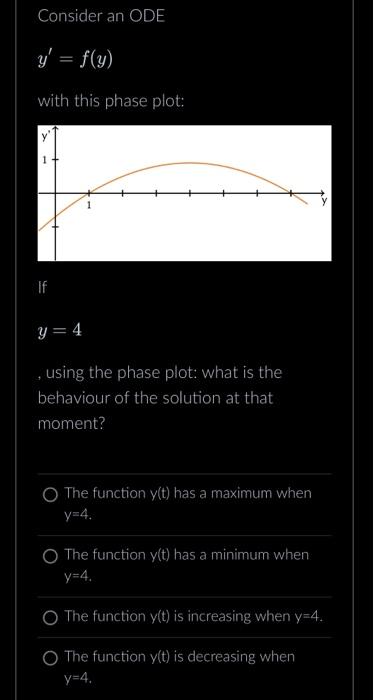 Solved Consider an ODE y′=f(y) with this phase plot: If y=4 | Chegg.com
