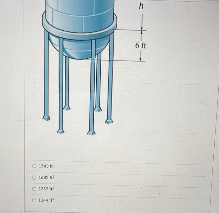 Solved h = 7 ft. The tank has a hemispherical bottom and | Chegg.com
