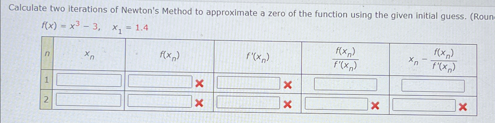 Solved Calculate two iterations of Newton's Method to | Chegg.com