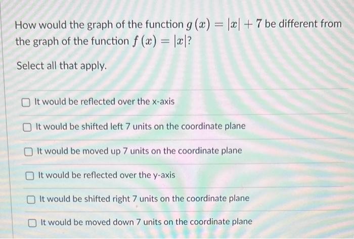 Solved How would the graph of the function g(x)=∣x∣+7 be | Chegg.com