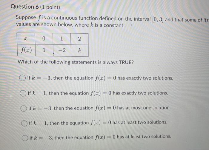 Solved Question 6 (1 point) Suppose f is a continuous | Chegg.com