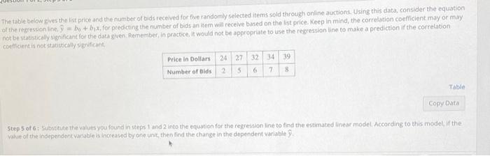 Solved The tabie below gives the list price and the number | Chegg.com