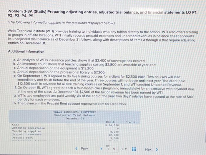 Solved Problem 3-3A (Static) Preparing adjusting entries, | Chegg.com