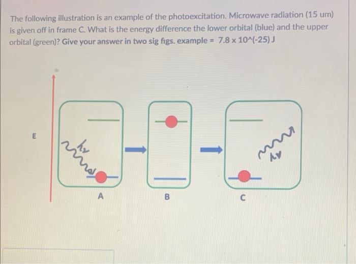 Solved is being The following illustration is an example of | Chegg.com