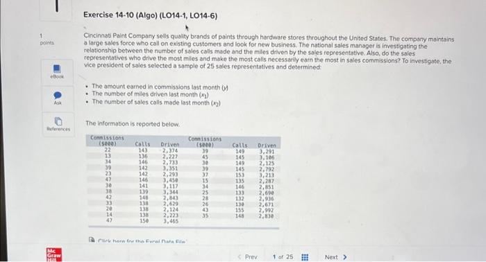 Solved Exercise 14-10 (Algo) (LO14-1, LO14-6) CincinnaS | Chegg.com