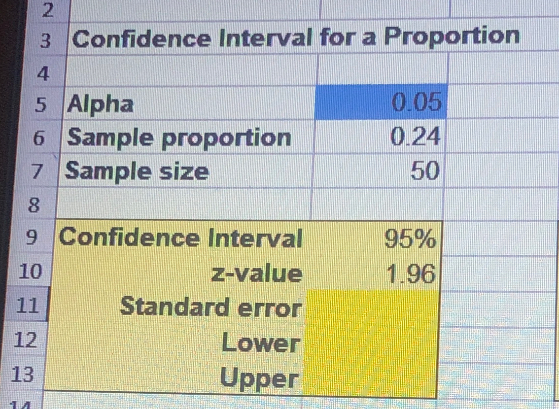 Solved Confidence Interval for a | Chegg.com