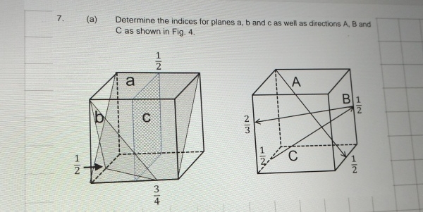 Solved (a) ﻿Determine the indices for planes a,b ﻿and c ﻿as | Chegg.com