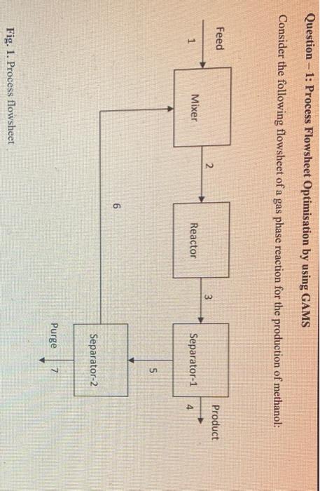Solved Question - 1: Process Flowsheet Optimisation by using | Chegg.com