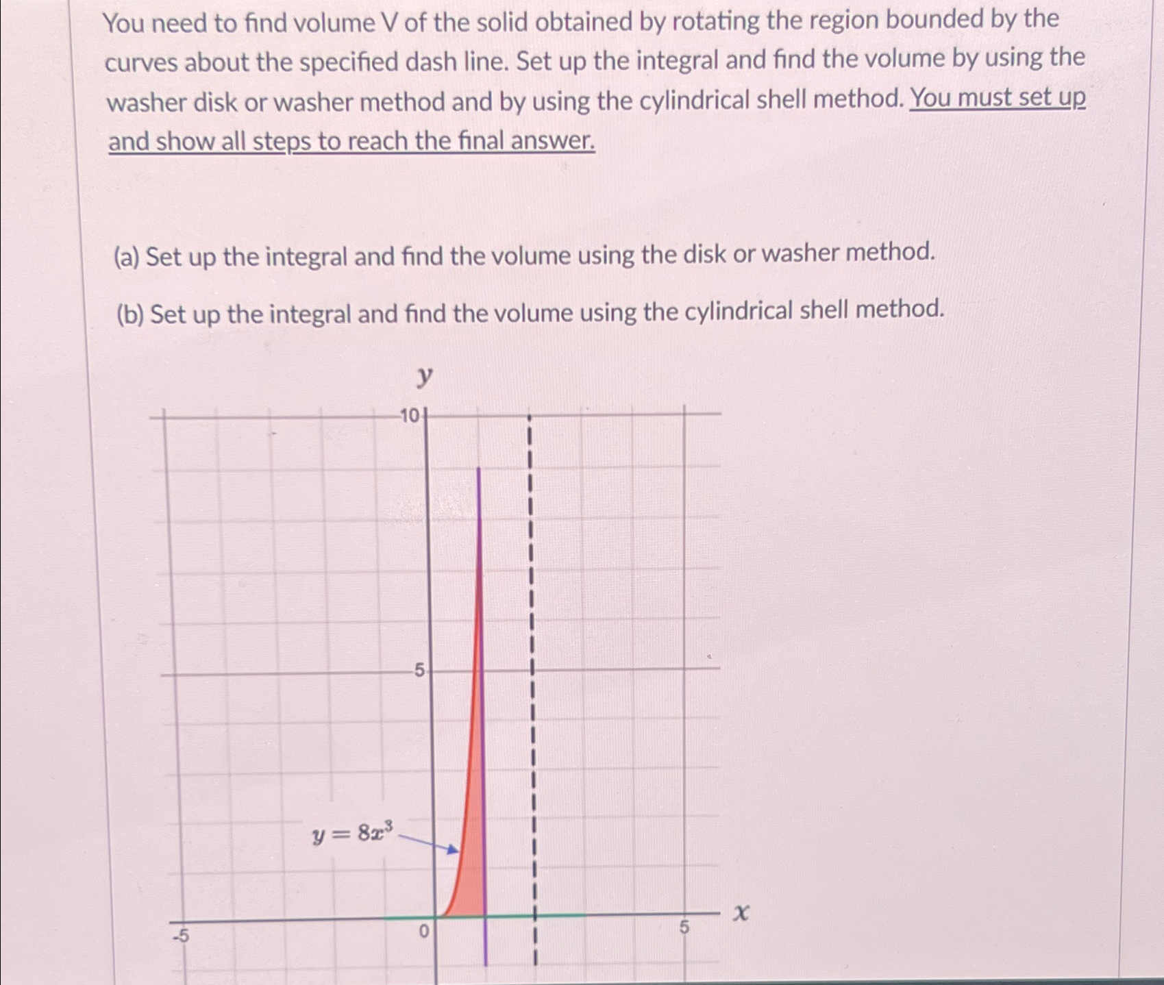 Solved Number 2: You need to find volume V ﻿of the solid | Chegg.com