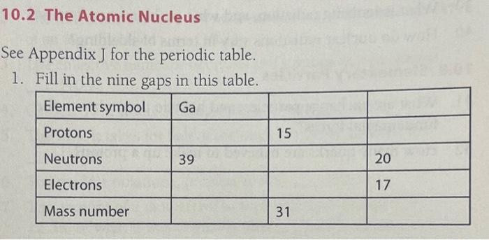 Solved See Appendix J for the periodic table. 1. Fill in the | Chegg.com